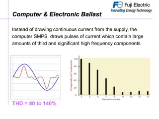 Active filter iora 2 consul | PPT