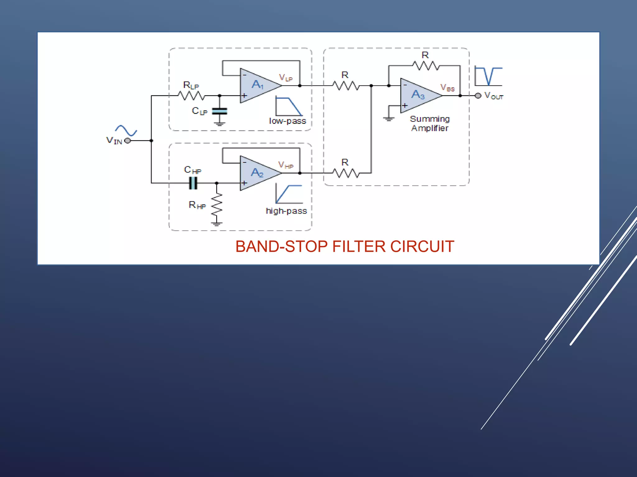 Active Filters | PPT