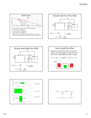 Active filters | PDF