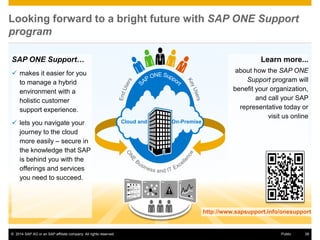 SAP Active Global Support - ONE Support for Innovation | PPT