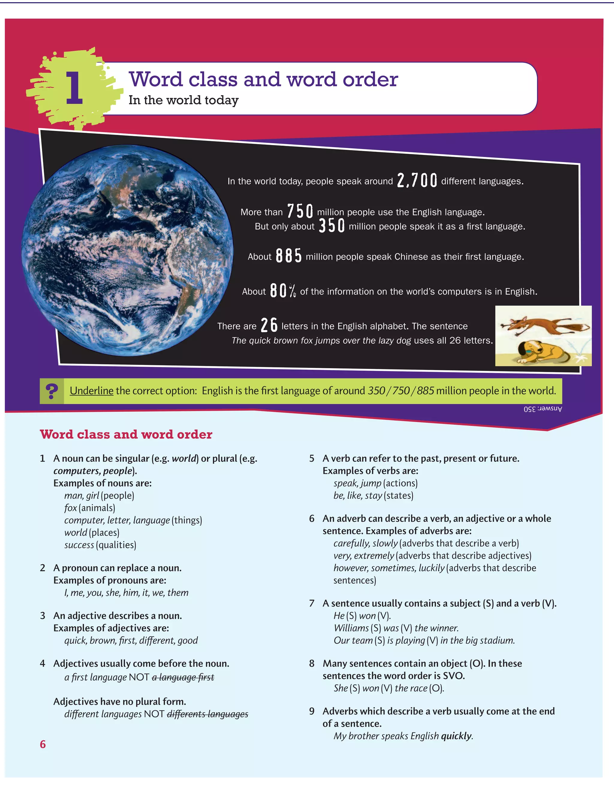 Active grammar 1 | PDF | Education