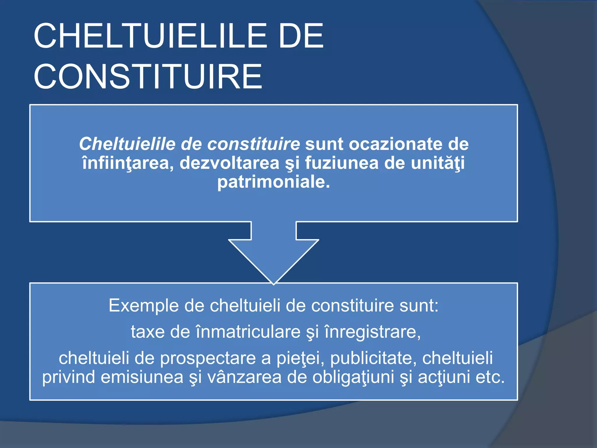 Active imobilizate | PPTX