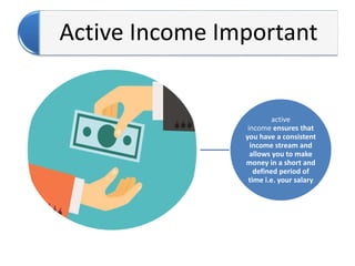 Active income | PPTX