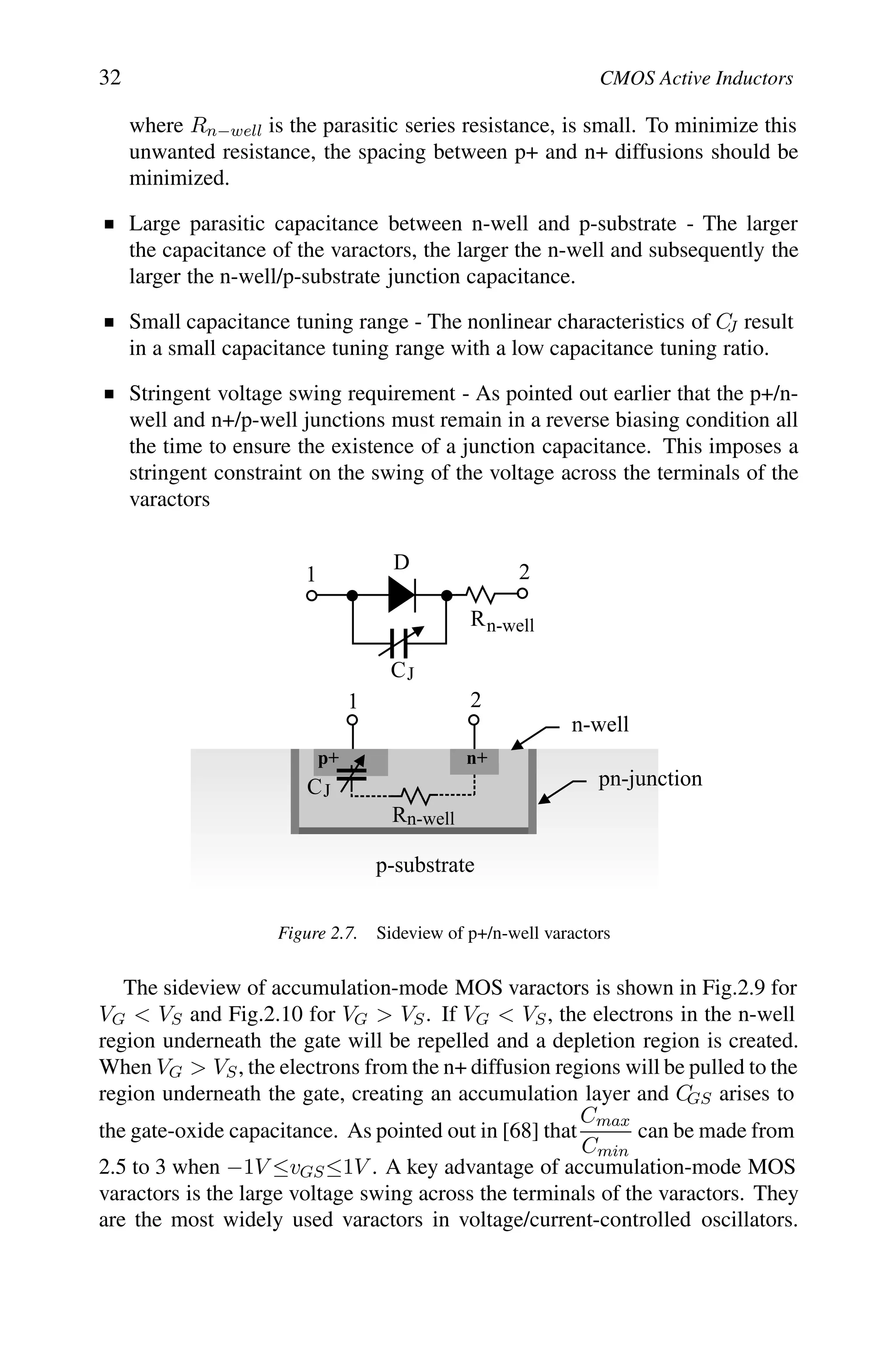 Active inductor design new | PDF
