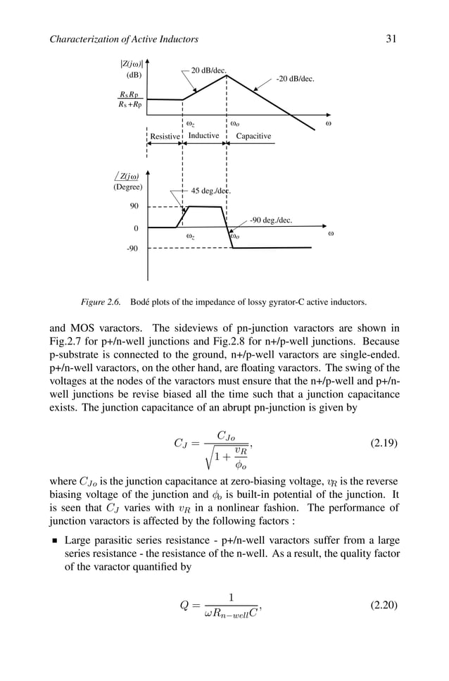 Active inductor design new | PDF | Dance and Electronic Music | Music