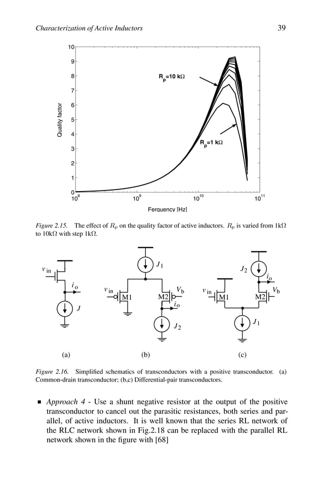 Active inductor design new | PDF | Dance and Electronic Music | Music