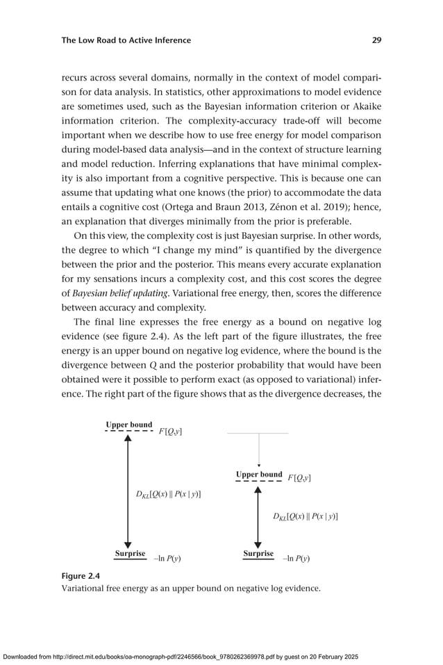 active inference - free energy principle in mind and brain.pdff
