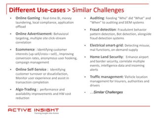 Active insight behavioral targeting in the cloud | PPT