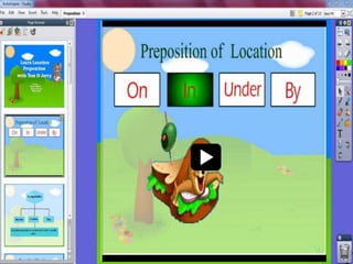 Active inspire | PPTX