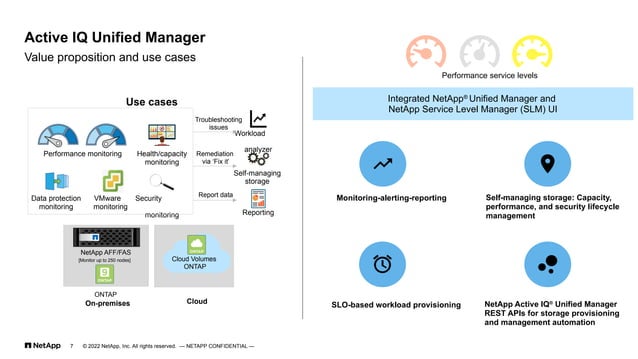 Active IQ Unified Manager 9.11 Technical Presentation.pptx