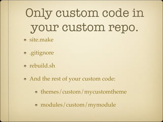 ActiveLAMP Process | PPT | Free Download