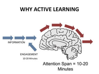 Active Learning | PPTX