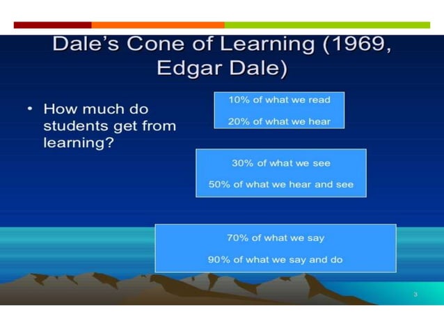 Active learning | PPTX