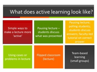 Active learning | PPTX