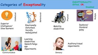 Active learning | PPTX