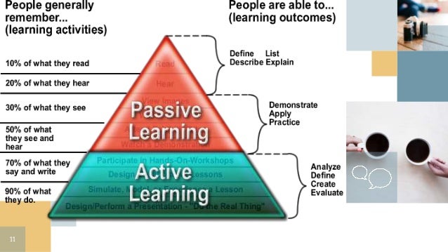 Active learning