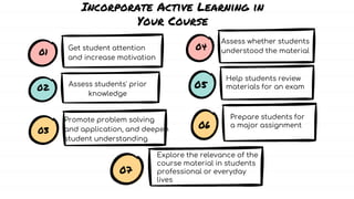 Active learning | PPT