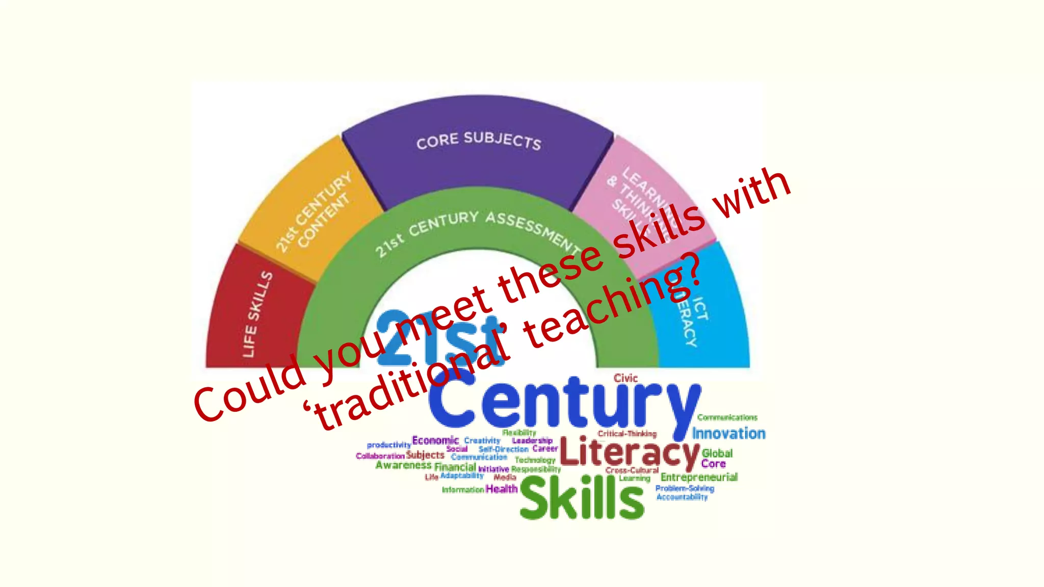 Active learning and teaching | PDF