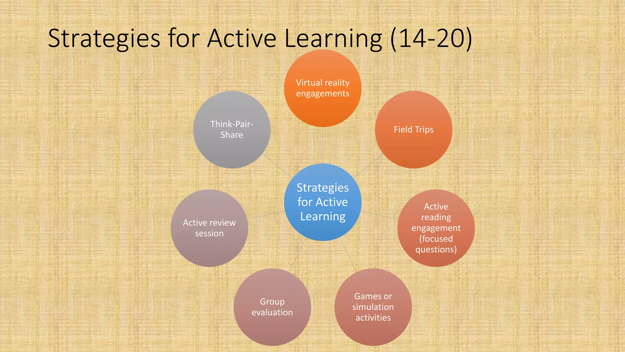 Active learning | PPTX