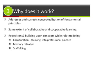 Active Learning: 3 Easy Ways for Higher Education Lectures | PPT