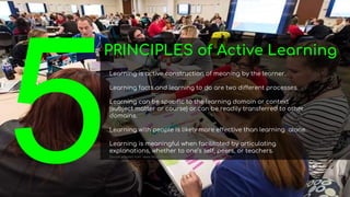 Active learning and active learning strategies | PPT