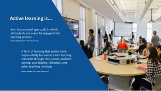 Active learning and active learning strategies | PPT