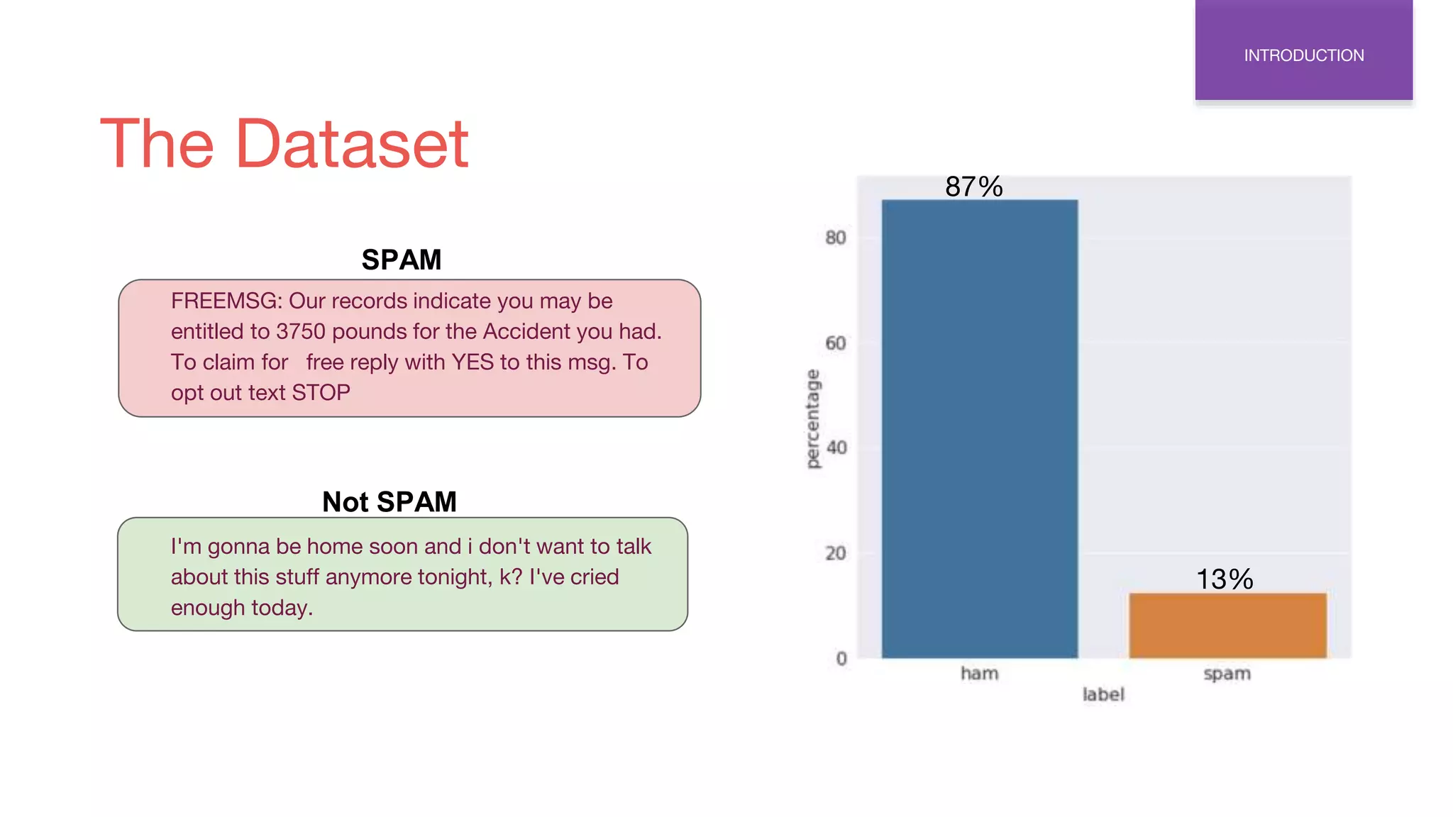 Mariia Havrylovych "Active learning and weak supervision in NLP projects" | PPT