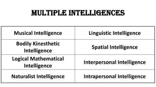 Active learning & classroom assessment practices | PPTX