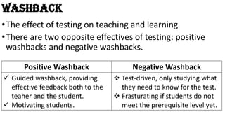 Active learning & classroom assessment practices | PPTX
