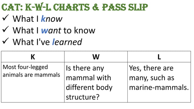 Active learning & classroom assessment practices | PPTX