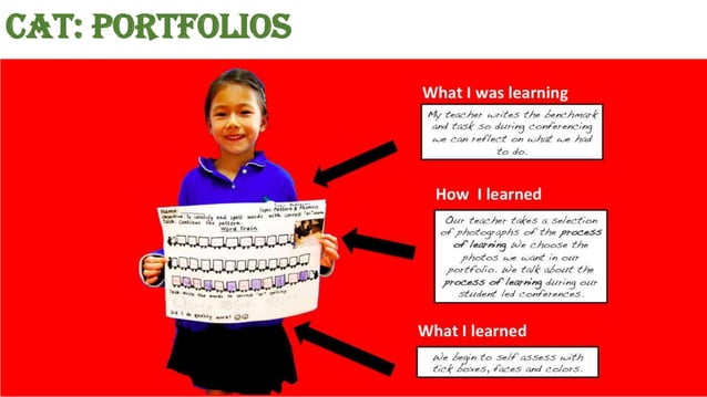 Active learning & classroom assessment practices | PPTX