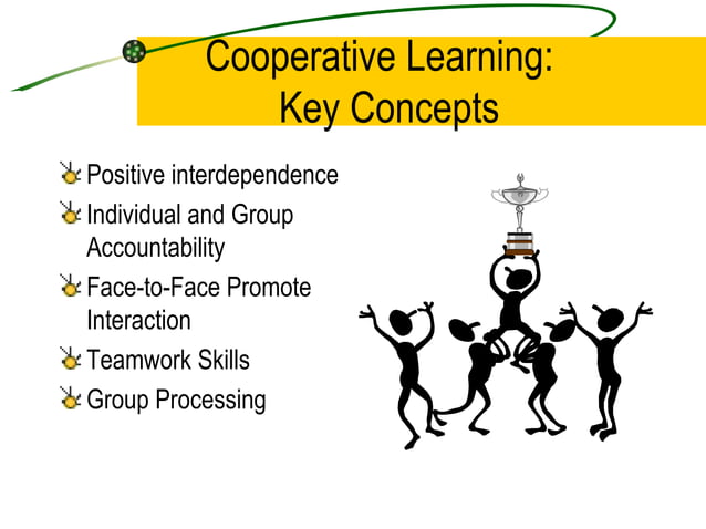Active Learning Dr Phyllis Dawkins | PPT | Education