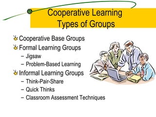 Active Learning Dr Phyllis Dawkins | PPT | Education