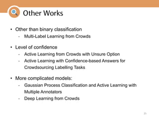 Active learning from crowds | PDF
