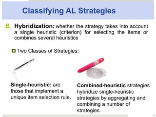 Active Learning in Collaborative Filtering Recommender Systems : a ...