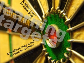 The Principle(s) of Active Learning | PDF