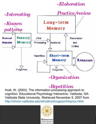 Active Learning: From the Outside In | PPT | Educational Assessment | Education