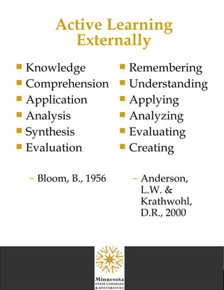 Active Learning: From the Outside In | PPT | Educational Assessment | Education