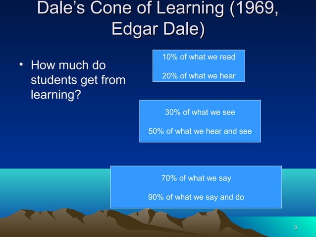 Active learning powerpoint presentation | PPT | Education