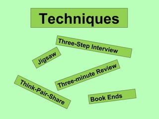 Active learning strategies-1 | PPT | Homework and Study | Education