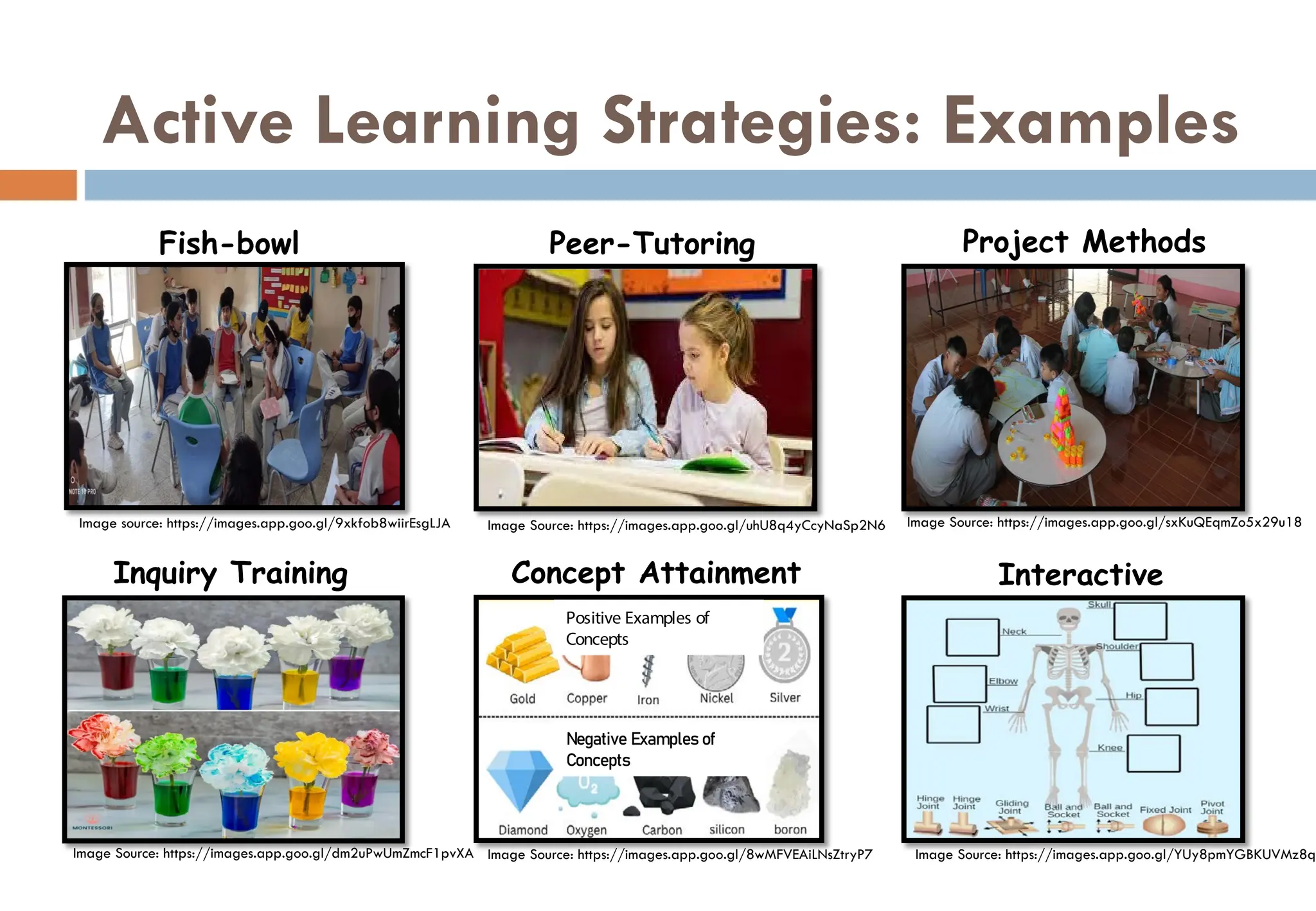Active Learning Strategies (in short ALS).pdf