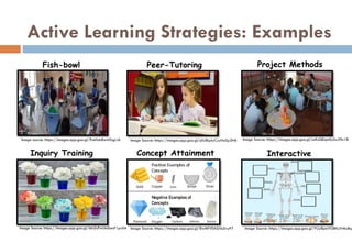 Active Learning Strategies (in short ALS).pdf