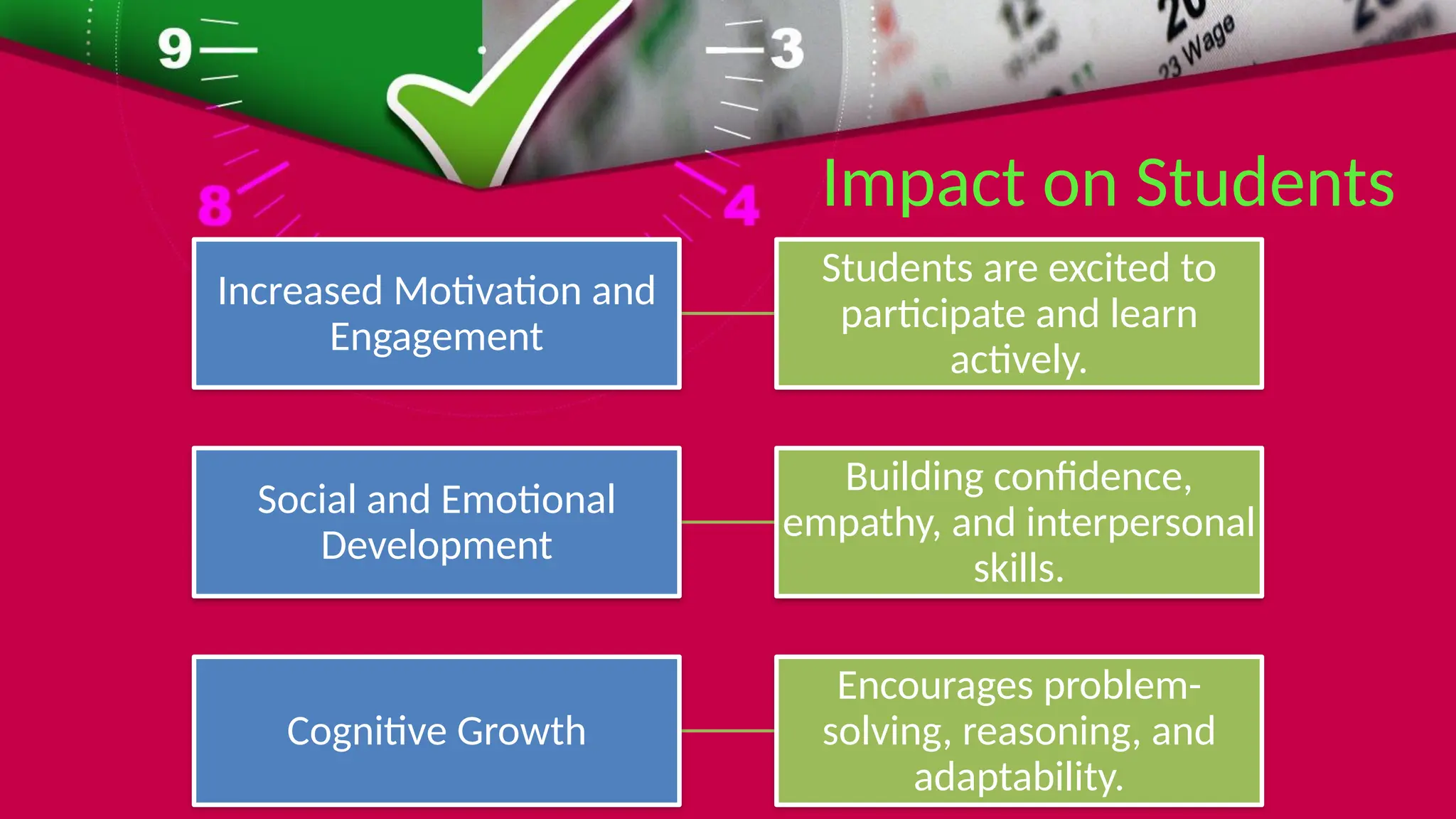 ACTIVE LEARNING STRATEGIES for school 2.pptx