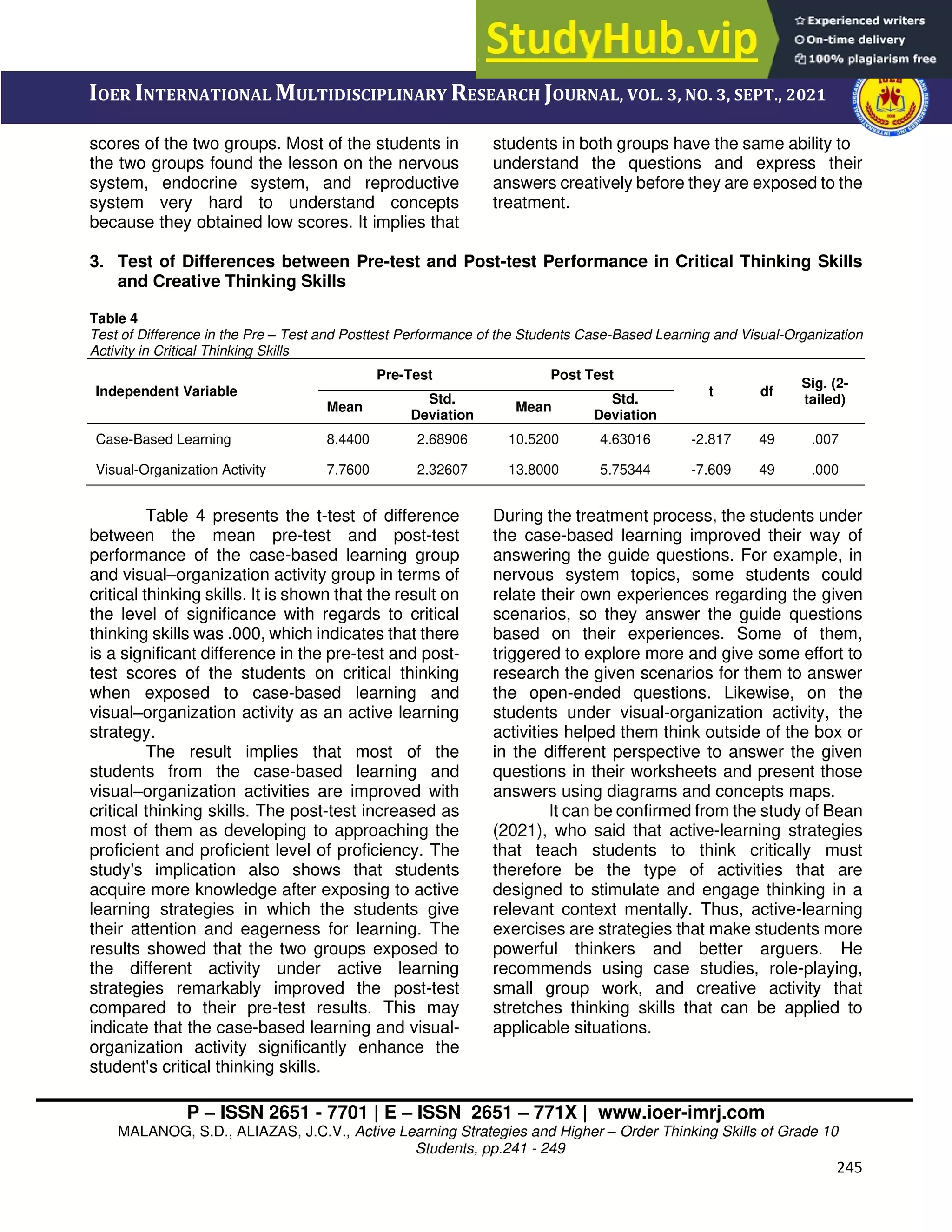 ACTIVE LEARNING STRATEGIES AND HIGHER-ORDER THINKING SKILLS OF GRADE 10 ...