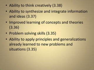 Active Learning Strategy | PPTX