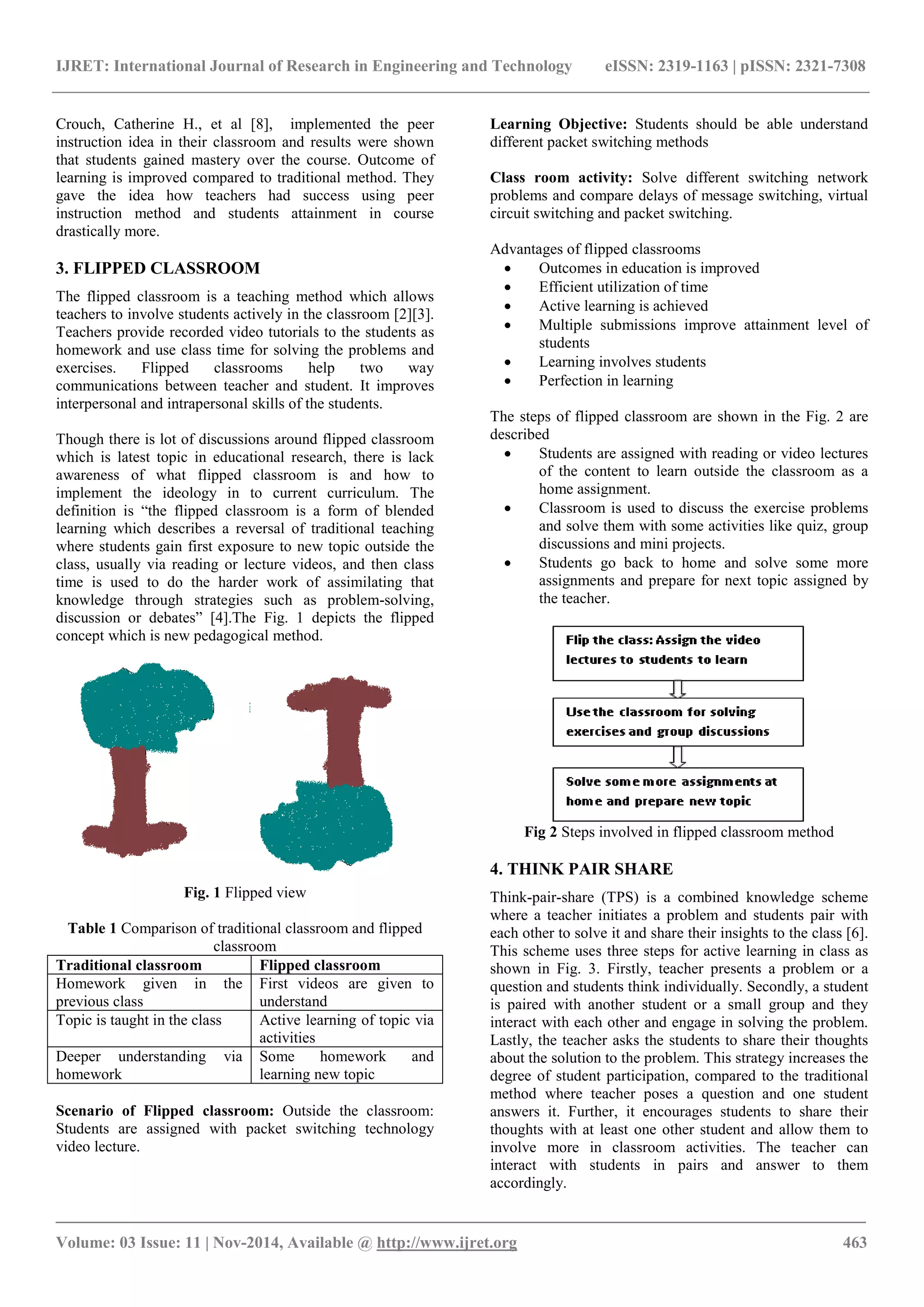Active learning techniques in engineering education | PDF