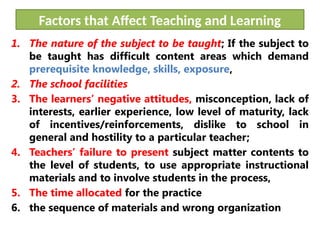 active learning training revised for primary school.pptx
