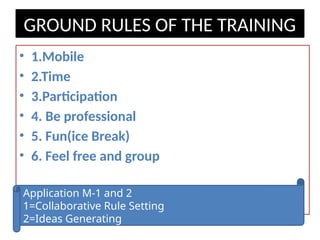 active learning training revised for primary school.pptx