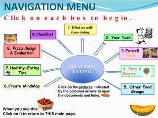Activelesson Healthy eating | PPT