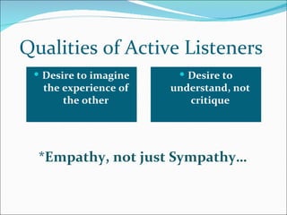 Active listening | PPT